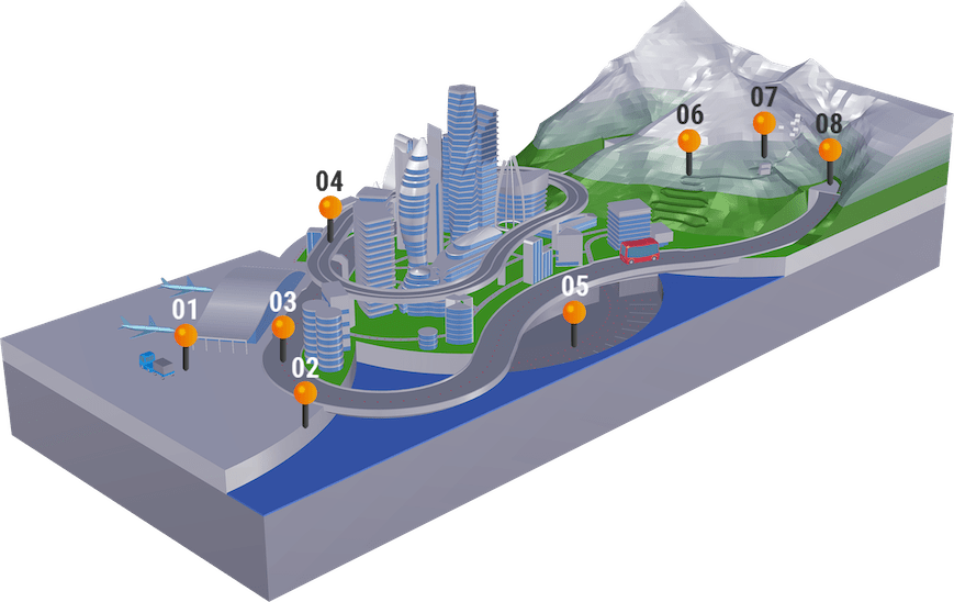 GMPS（Global Magnetic Positioning System）｜Smart Company｜Aichi Steel